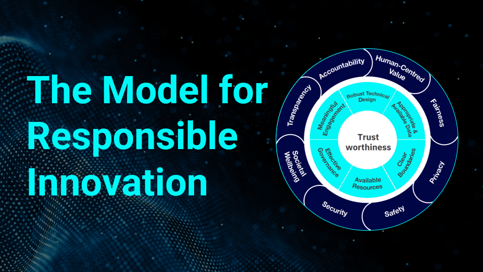 Introducing the Model for Responsible Innovation – Responsible ...